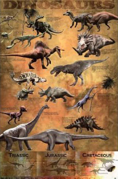 Dinosaurs poster: Triassic, Jurassic and Cretaceous Periods (24x36)